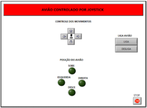 Labview gratuito! O Labview Community Edition - Clube do Maker