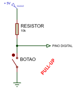 O que são resistores de pull-up e pull-down? - Clube do Maker