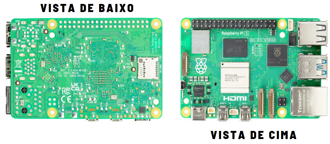 Raspberry Pi 5: Anúncio da placa mais potente da família Raspberry Pi ...