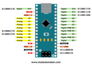 TOP 15 projetos de Arduino para iniciantes! - Clube do Maker
