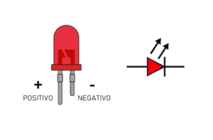 Como piscar e acender um LED com Arduino - Clube do Maker