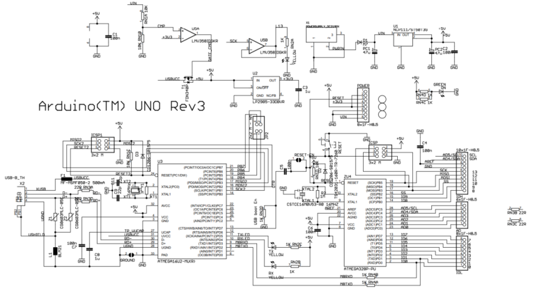 Arduino Uno Pinout: Um guia completo - Clube do Maker