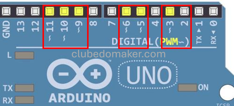 Arduino Uno Pinout: Um guia completo - Clube do Maker
