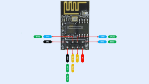 Arduino Uno Pinout: Um guia completo - Clube do Maker