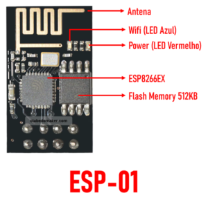 ESP-01 Pinout: Configuração e características dos pinos - Clube do Maker