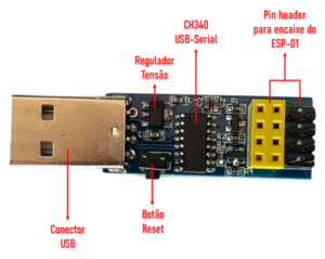 Programando o ESP8266 ESP01 ESP01S utilizando o Adaptador USB Serial ...