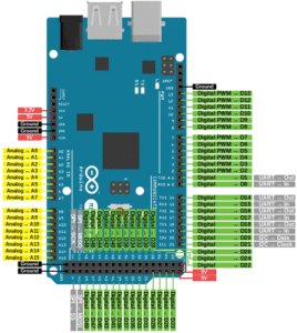 Arduino Mega Pinout - Mapa de pinos - Clube do Maker